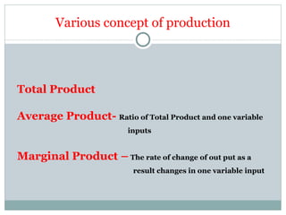 Theory of Production | PPT