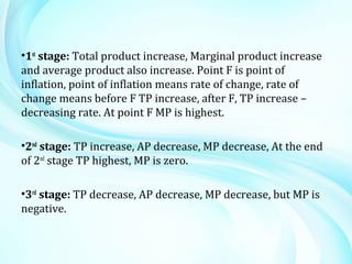 Theory of production | PPT | Business Accounting & Finance | Business