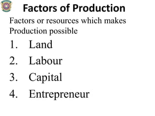 Theory of production | PPTX