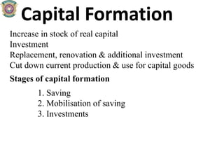 Theory of production | PPTX