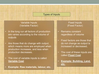 Theory of Production | PPTX