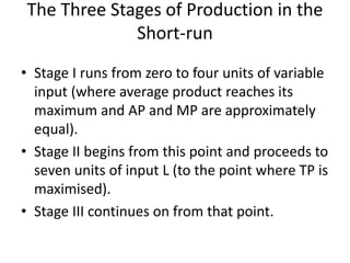 Theory of production Production Function | PPTX