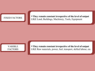 Theory of production | PPT
