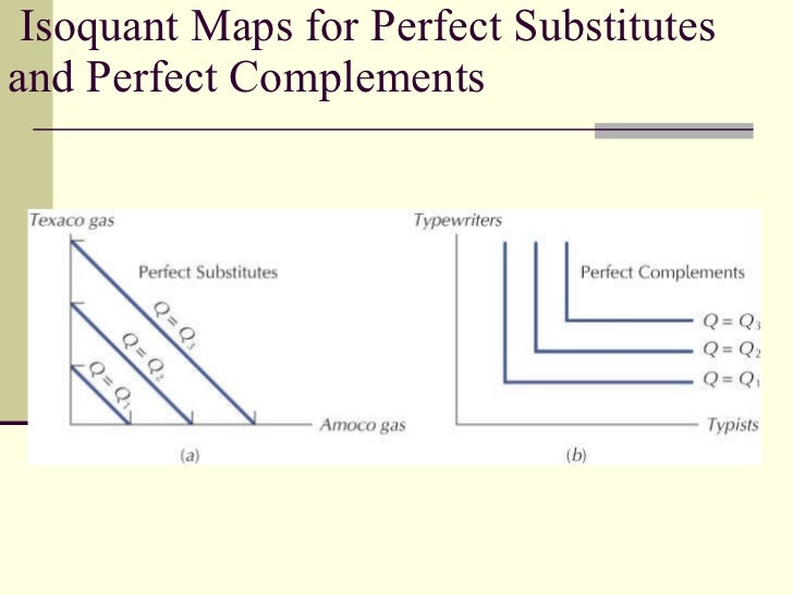 Theory of production 2