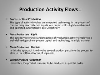 Theory of production | PPTX | Agriculture | Industries