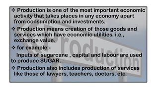 Theory of Production.pdf