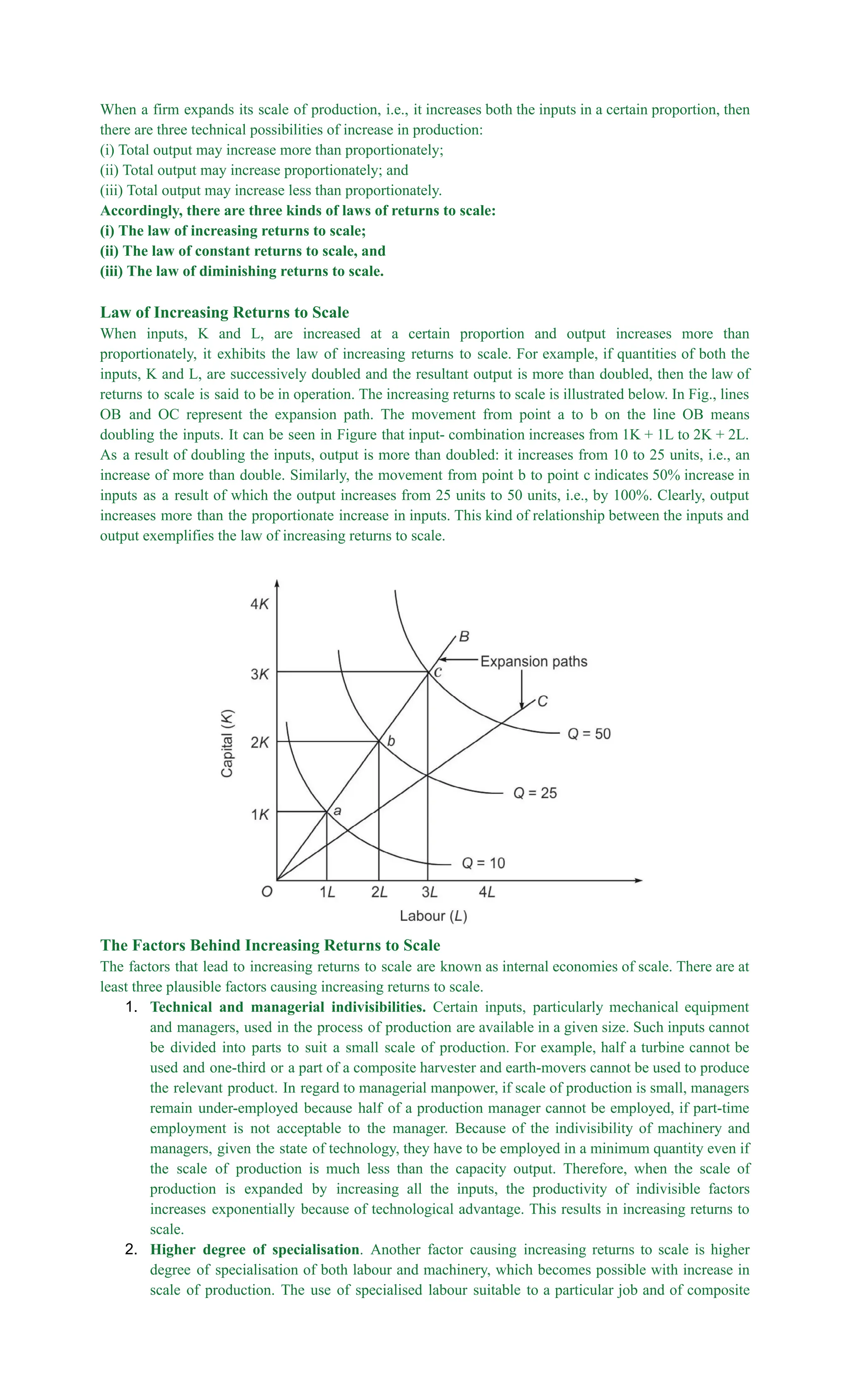 Theory of Production and Production Function in Microeconomics | PDF