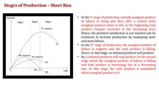Theory of Productionnnnnnnnnnnnnnnnn.pptx