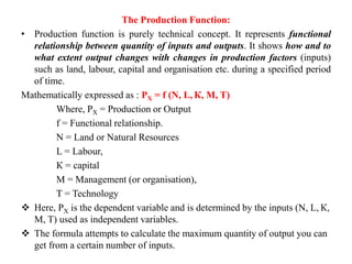Theory of Production, Cost & BEP Analysis.pptx