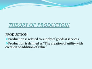 PRODUCTION THEORY by neenu | PPTX
