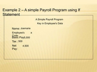 Theory of programming | PPTX