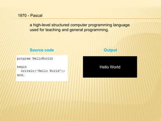 Theory of programming | PPTX