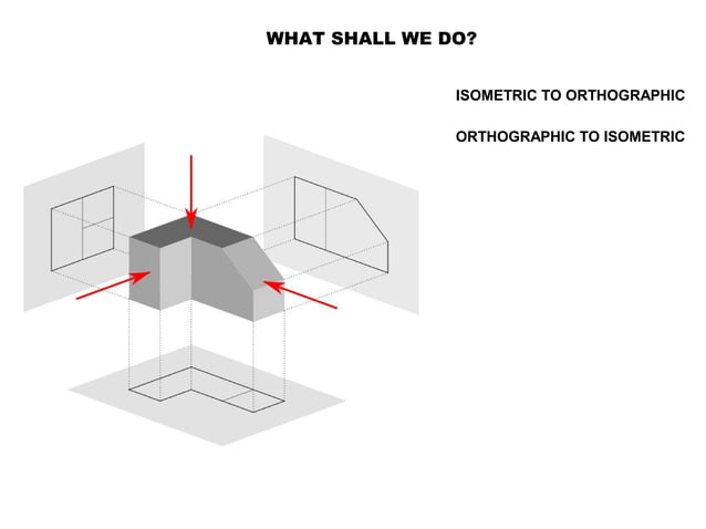 Theory of projection | PPT
