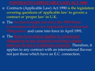 Theory of proper law of contract | PPTX