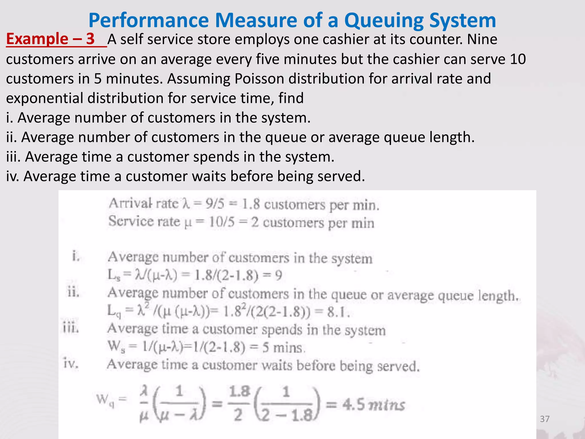 Theory of queues | PPTX