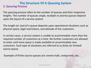 Theory of queues | PPTX