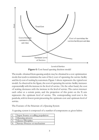 Theory of queuing systems | DOCX