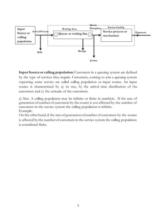 Theory of queuing systems | PDF