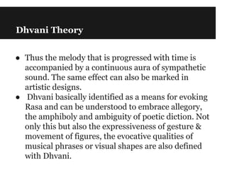 Theory of Rasa & Dhavani | PPTX