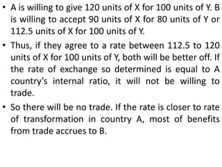 Theory of Reciprocal Demand and Terms of Trade ppt.pptx