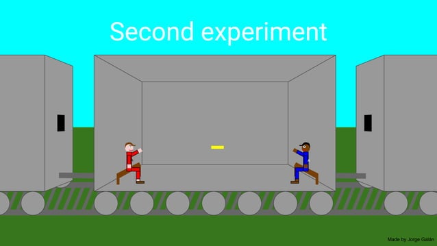 Theory of relativity | PPT