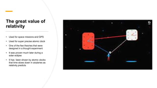 Theory of Relativity.pptx