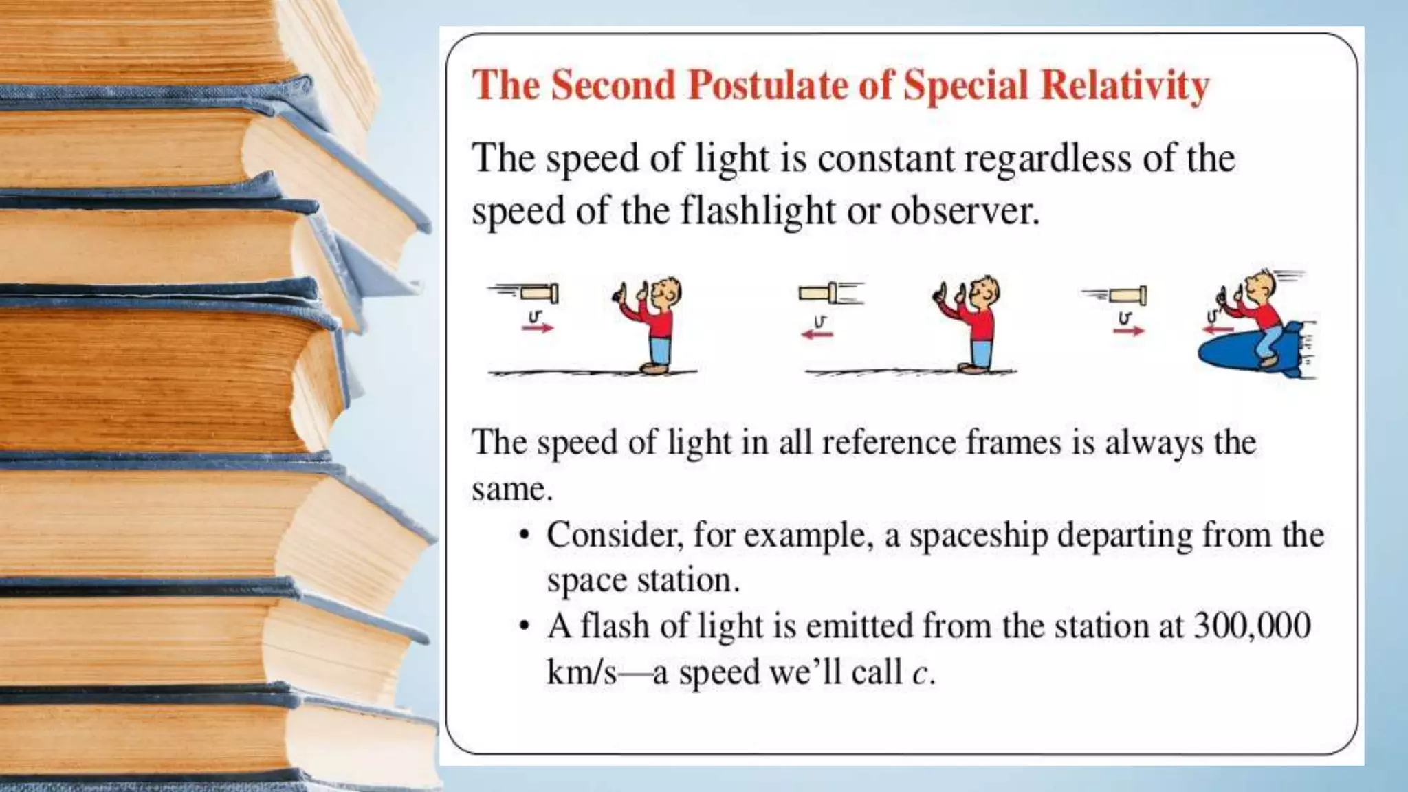 Theory of relativity | PPT