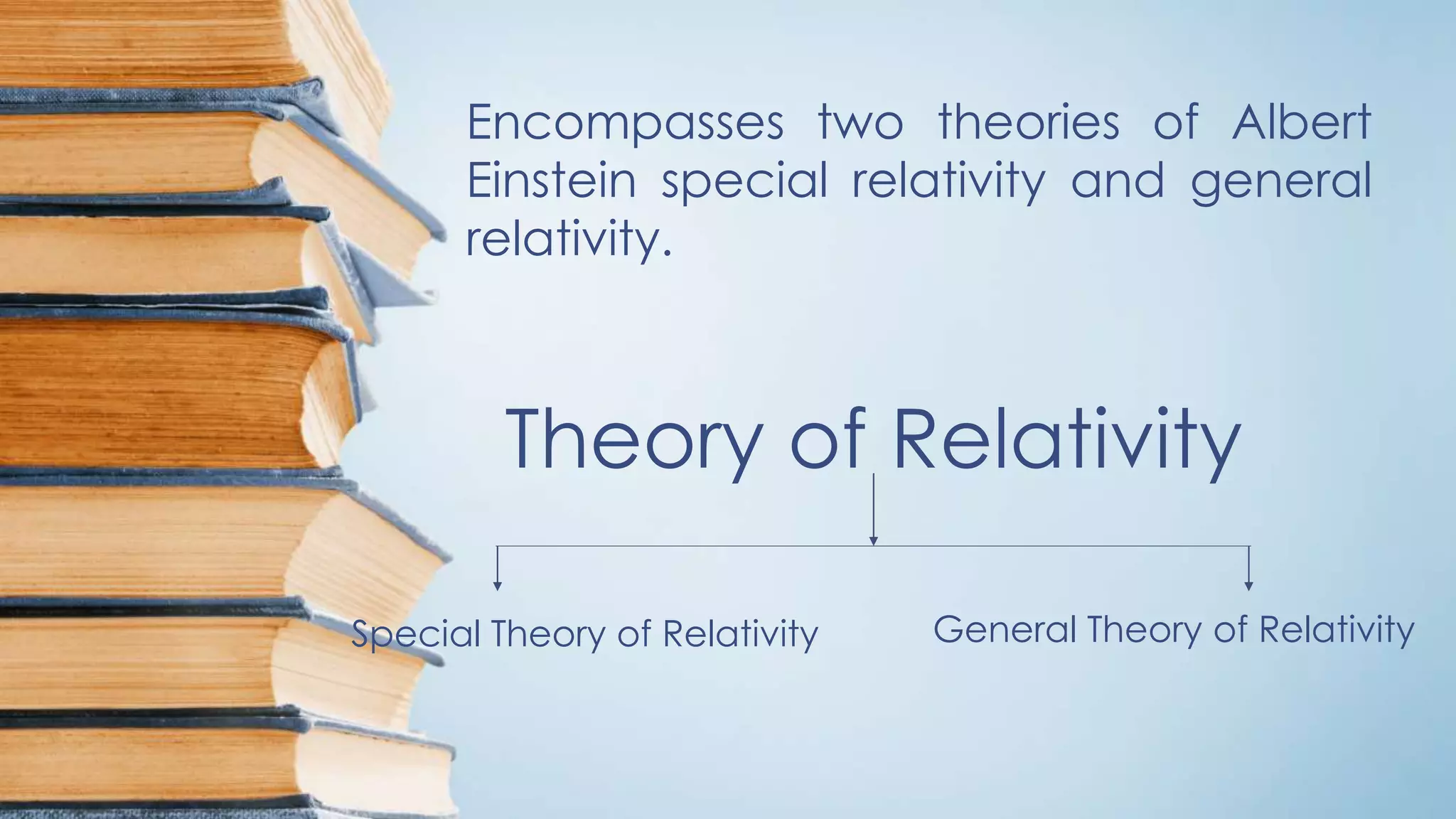 Theory of relativity | PPT