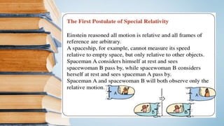 Theory of relativity | PPT
