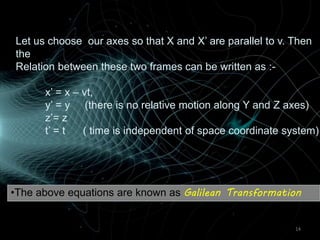 General and Special Theory Of Reletivity.pptx