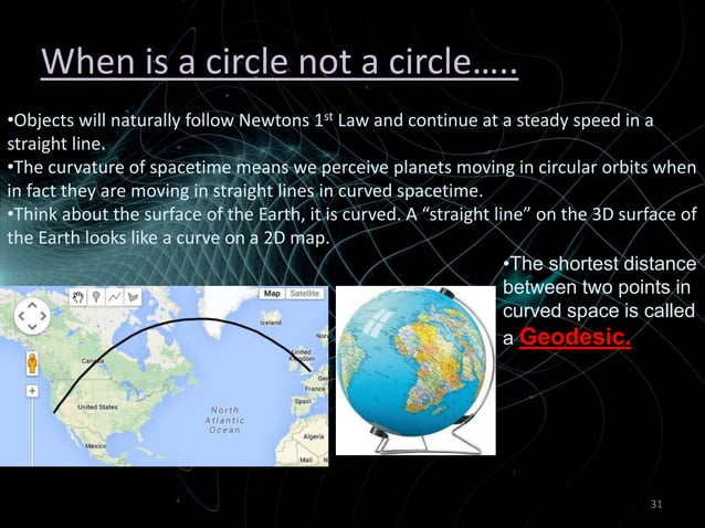 General and Special Theory Of Reletivity.pptx