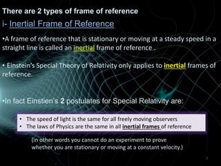 General and Special Theory Of Reletivity.pptx