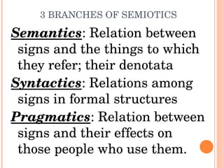 Theory Of Semiotics | PPT