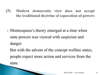 Theory of Seperation of Powers | PPTX