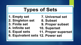 Theory of sets | PPTX