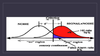 Theory of signal detection | PPTX