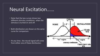 Theory of signal detection | PPTX