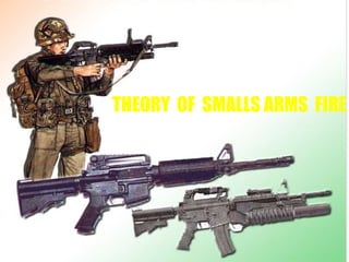 Theory of Small arms fire- Power point presentation | PPTX
