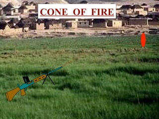 Theory of Small arms fire- Power point presentation | PPTX