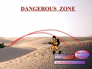 Theory of Small arms fire- Power point presentation | PPTX