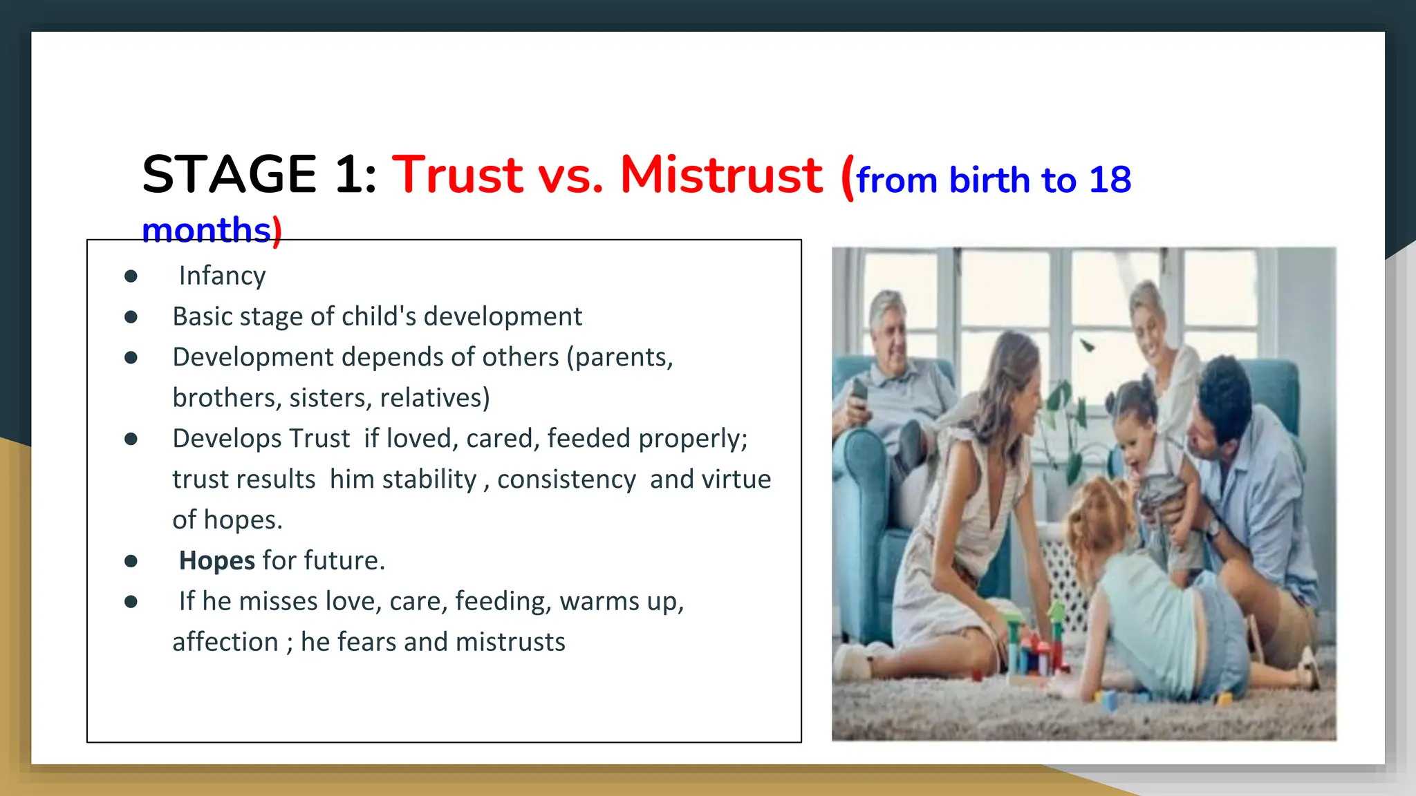 Theory of Social and Emotional development by Erickson- Concept and ...