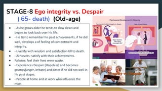 Theory of Social and Emotional development by Erickson- Concept and ...