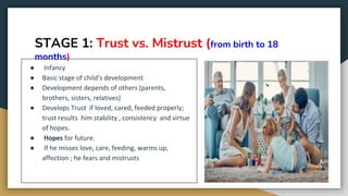 Theory of Social and Emotional development by Erickson- Concept and Stages presentation by ...