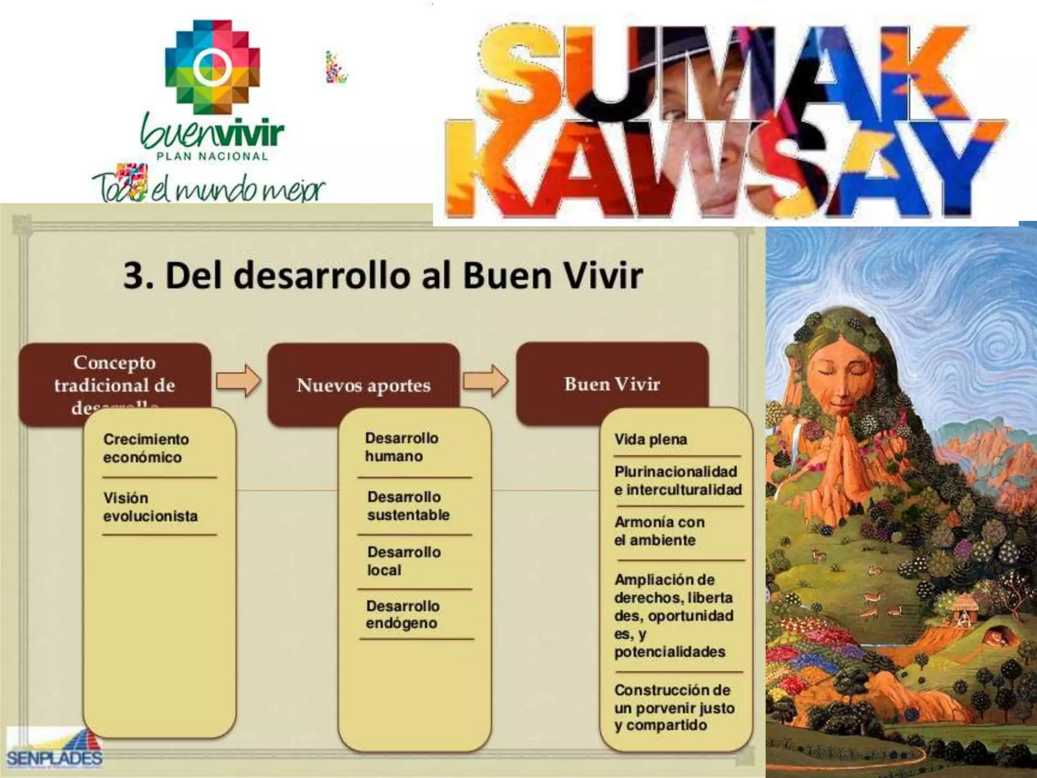 Social Food Movements | PPT