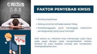 theory of stress and crisis | PDF