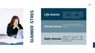 theory of stress and crisis | PDF
