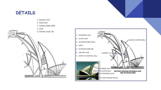 THEORY OF STRUCTURE-(V) | PDF