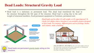 Types of Gravitational Loads And Forces | PPT