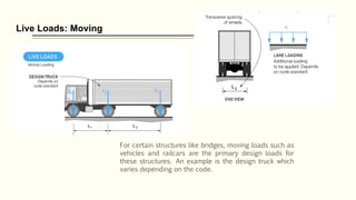 Types of Gravitational Loads And Forces | PPT