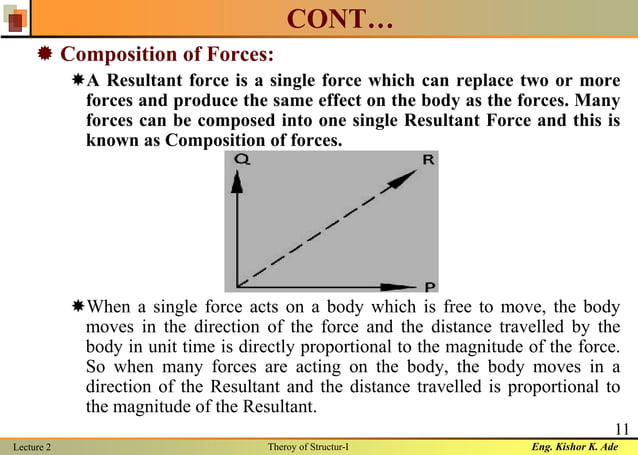 THEORY OF STRUCTURES-I [B. ARCH.] | PDF